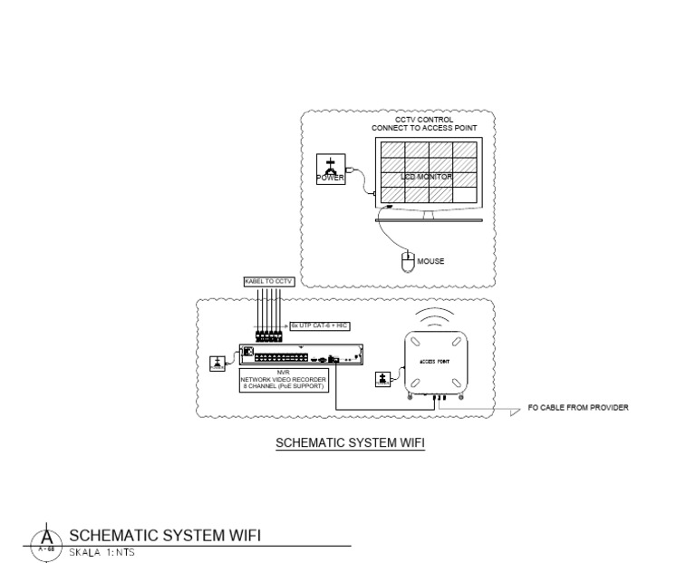 Schematic System CCTV Dan Wifi - Rumah Abianse 10-09-2025-68a ...