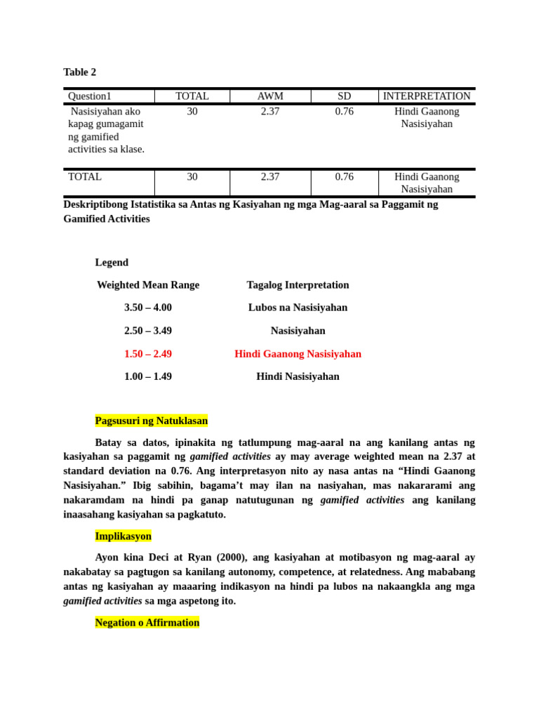 Likert Scale Analysis | PDF