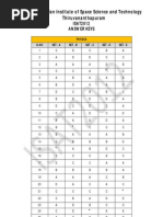 UPSC CSE 2025 CSAT Set A Answer Key | PDF