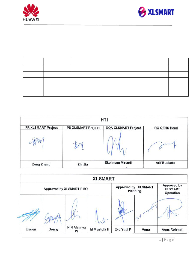 Site Installation Standard RAN - HTI XLSMART - V1.2 2025 (Sign) Scan ...