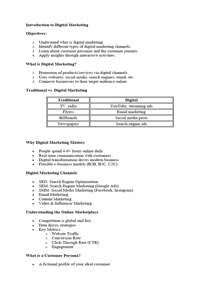Lesson 1 Introduction To Digital Marketing | PDF | Digital Marketing ...