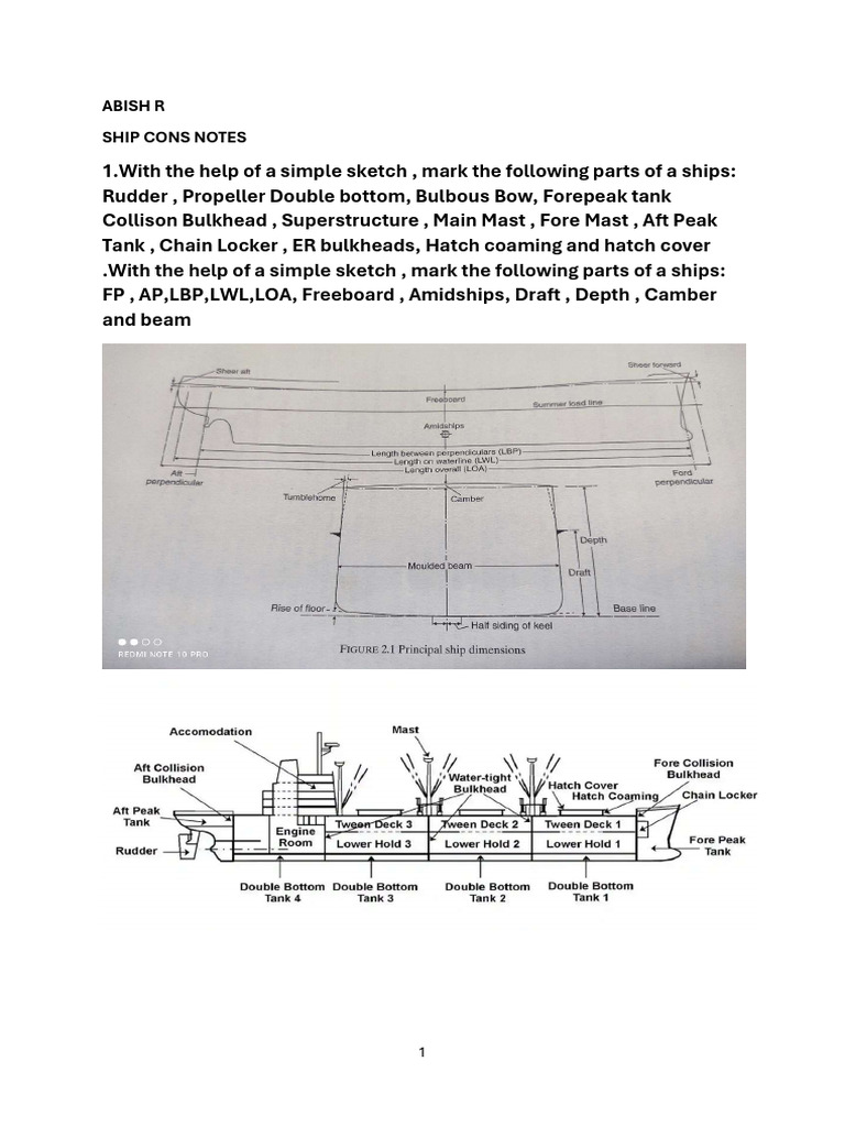 Ship Design and Construction Overview | PDF | Stainless Steel | Ships