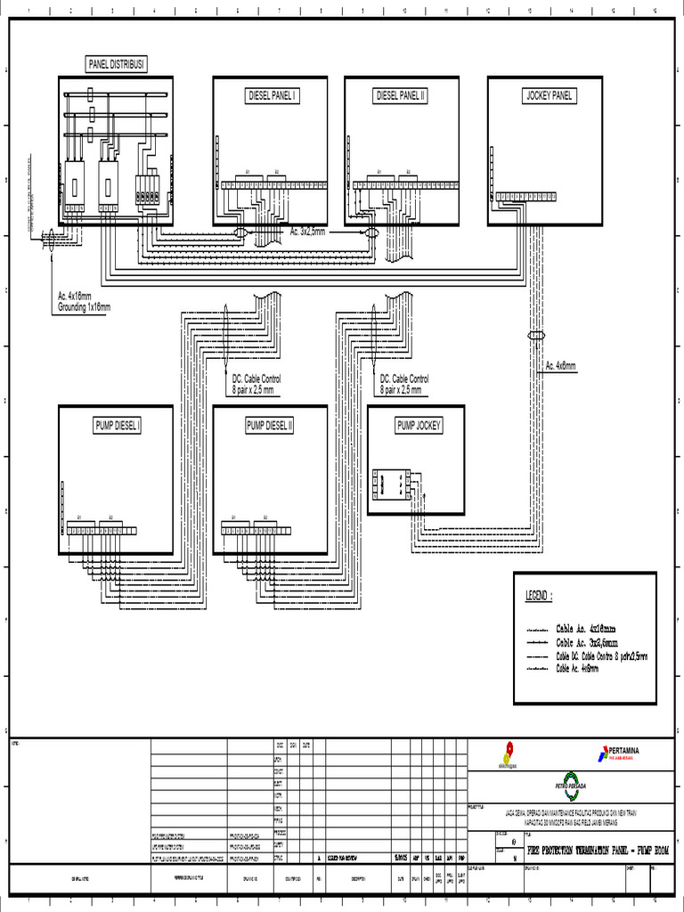 Diesel Panel and Pump Layout Guide | PDF