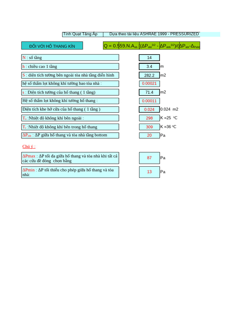 Pressurized Stairwells | PDF