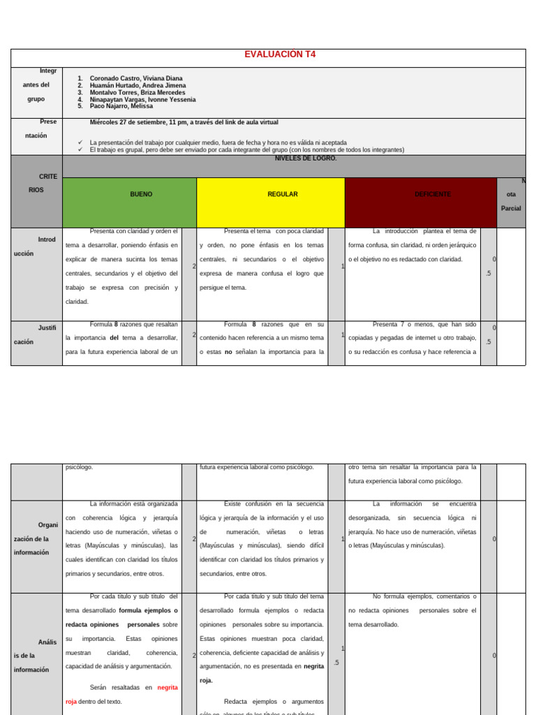 Evaluación T4: Criterios y Contenido | PDF | Inteligencia | Psicología ...