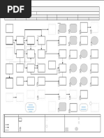 USF Civil Engineering Flowchart 2024-25 | PDF