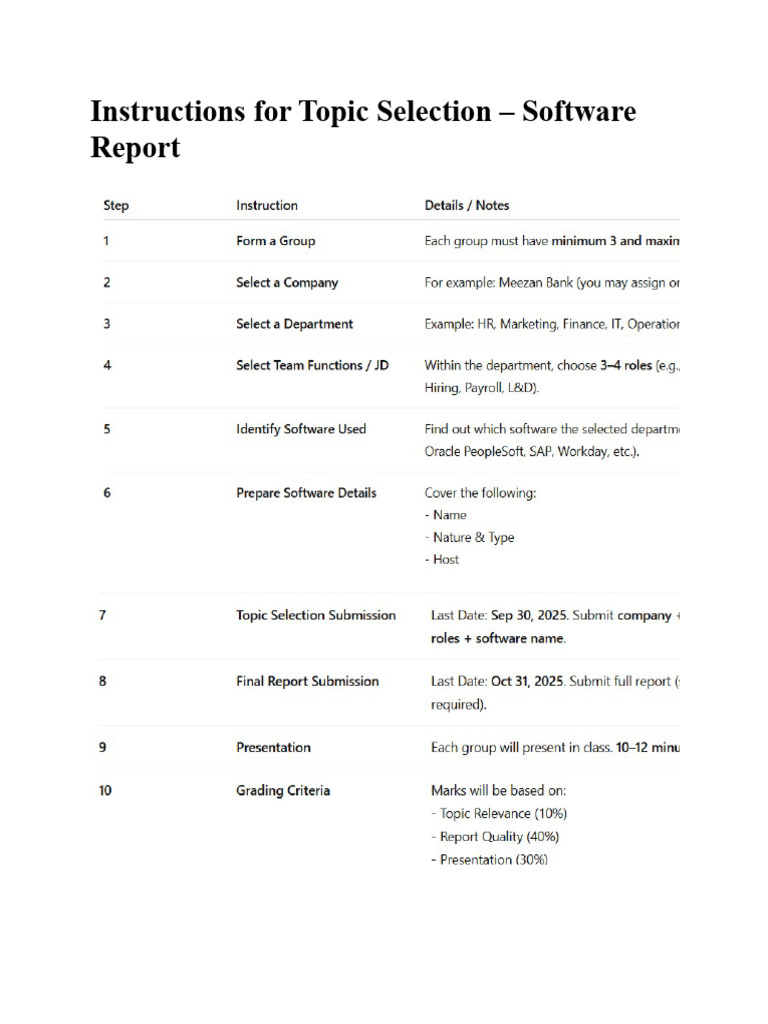 Instructions For Topic Selection | PDF