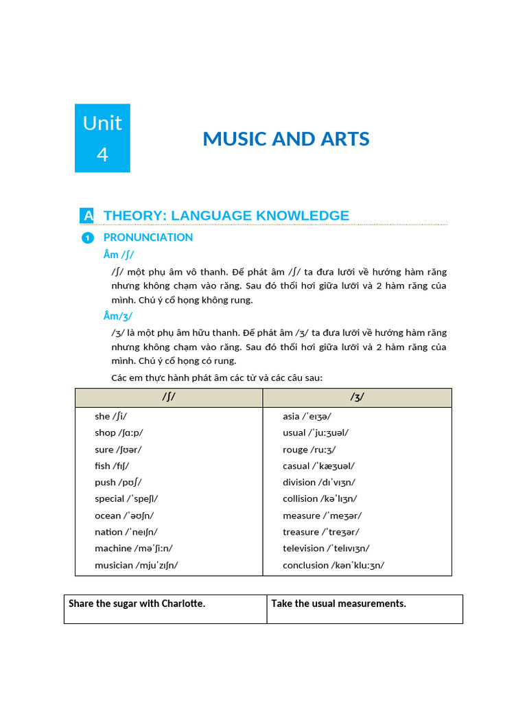 Pronunciation and Vocabulary in Music | PDF | Drawing