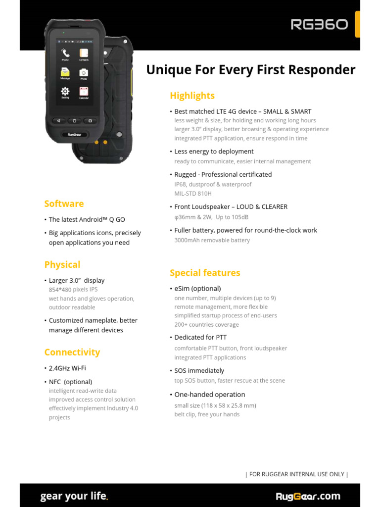 RG360 Datasheet | PDF