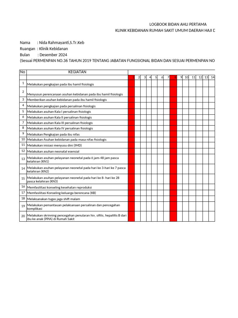 Logbook Kegiatan Bidan Ahli 2024-2025 | PDF