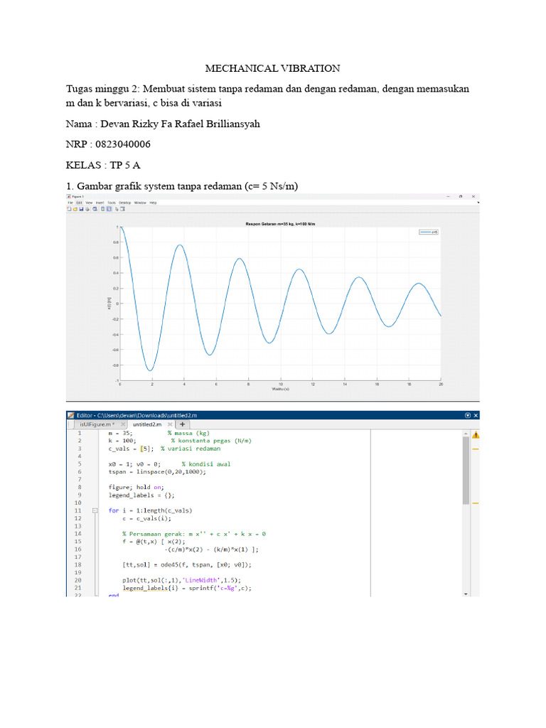 Grafik Sistem Vibration Redaman Variabel | PDF
