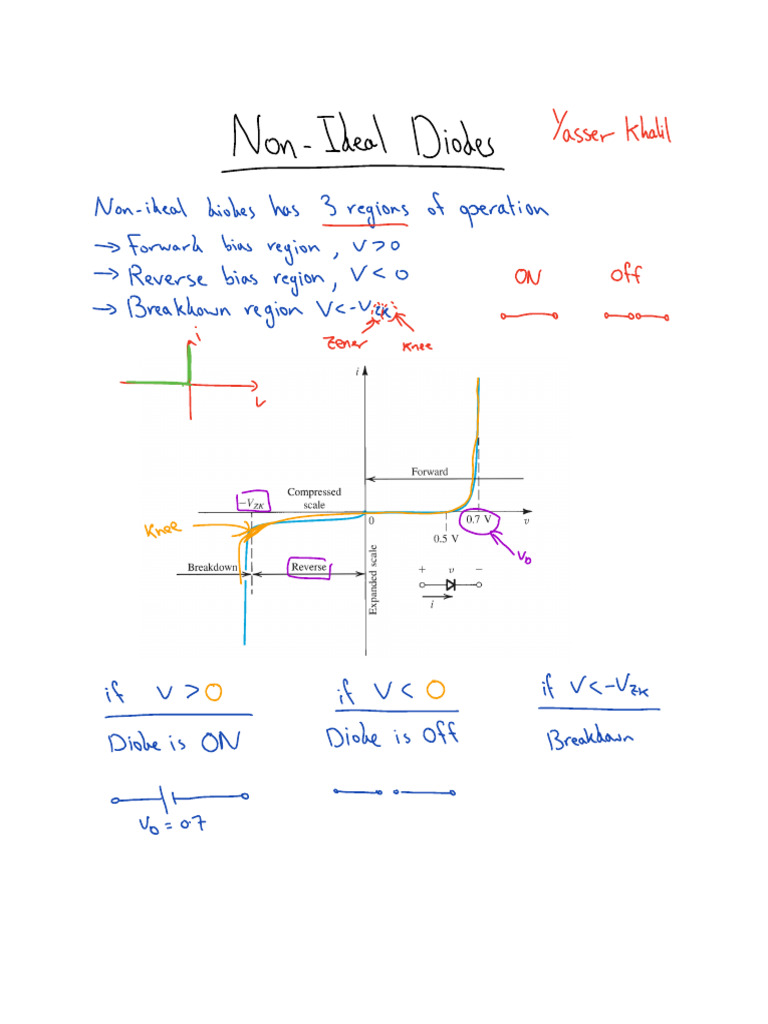 Chapter 3 - Part 2 - Non-Ideal Diodes | PDF | Diode | Power Electronics