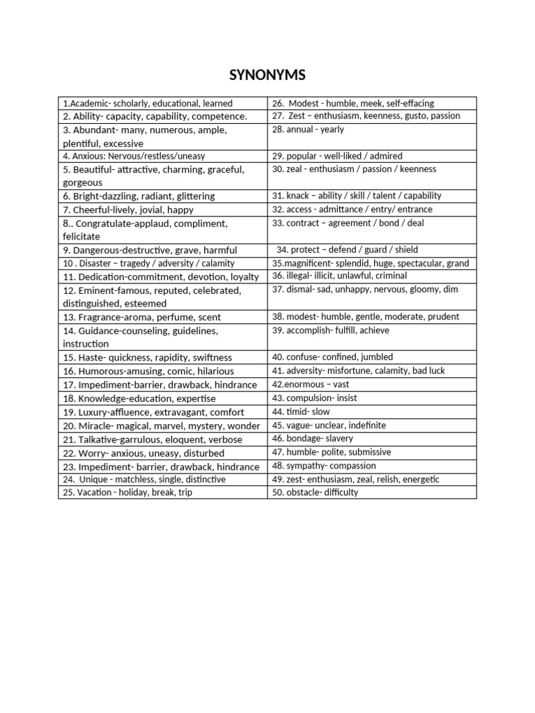 Comprehensive List of Synonyms | PDF