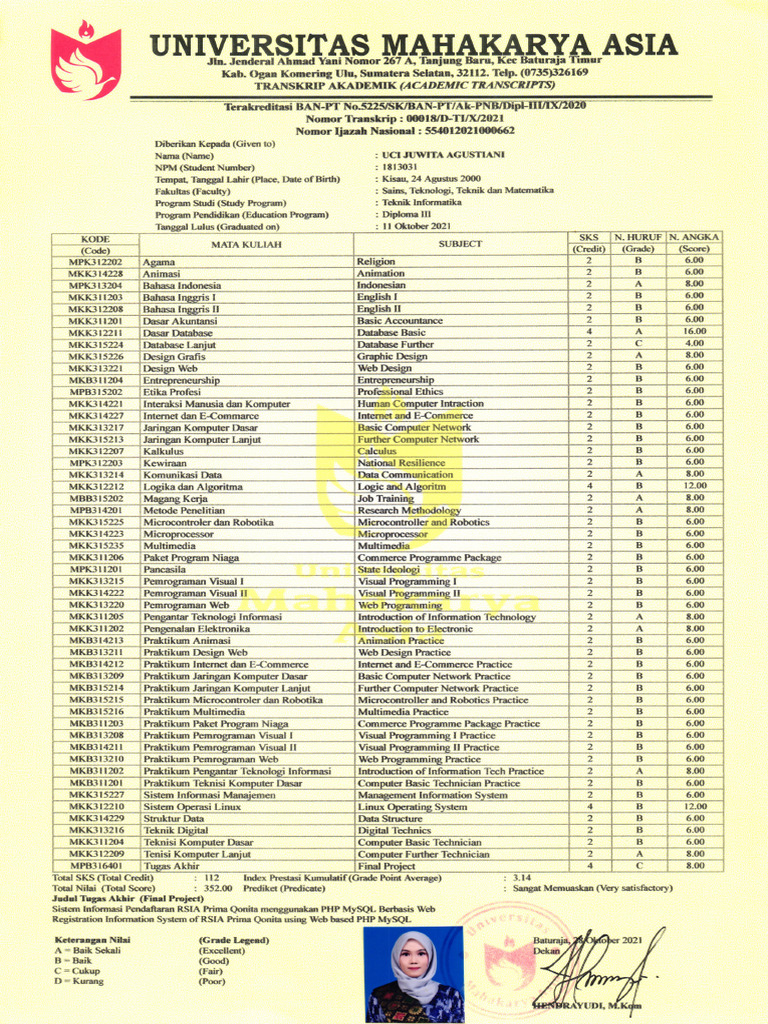 Academic Transcript of Universitas Mahakarya Asia | PDF | Computing ...