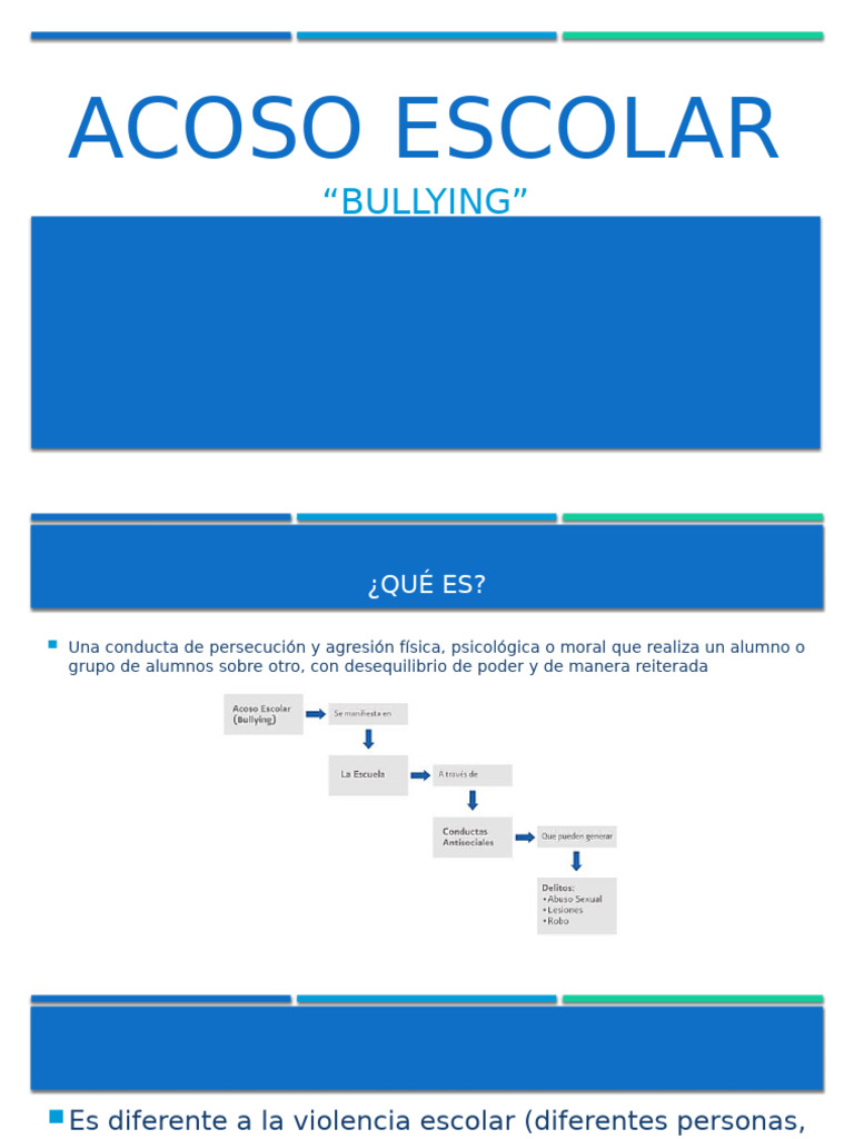 Prevención del Acoso Escolar: Guía Esencial | PDF | Agresión | Violencia
