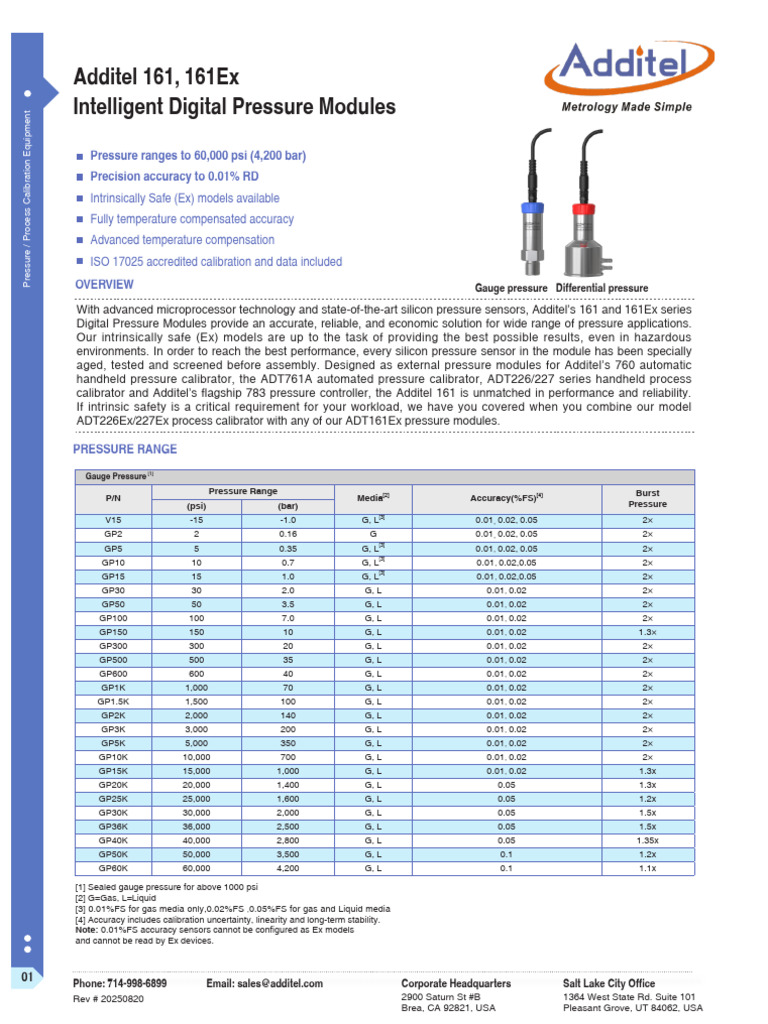 ADT761A Pressure Calibration Overview | PDF | Calibration | Pressure ...