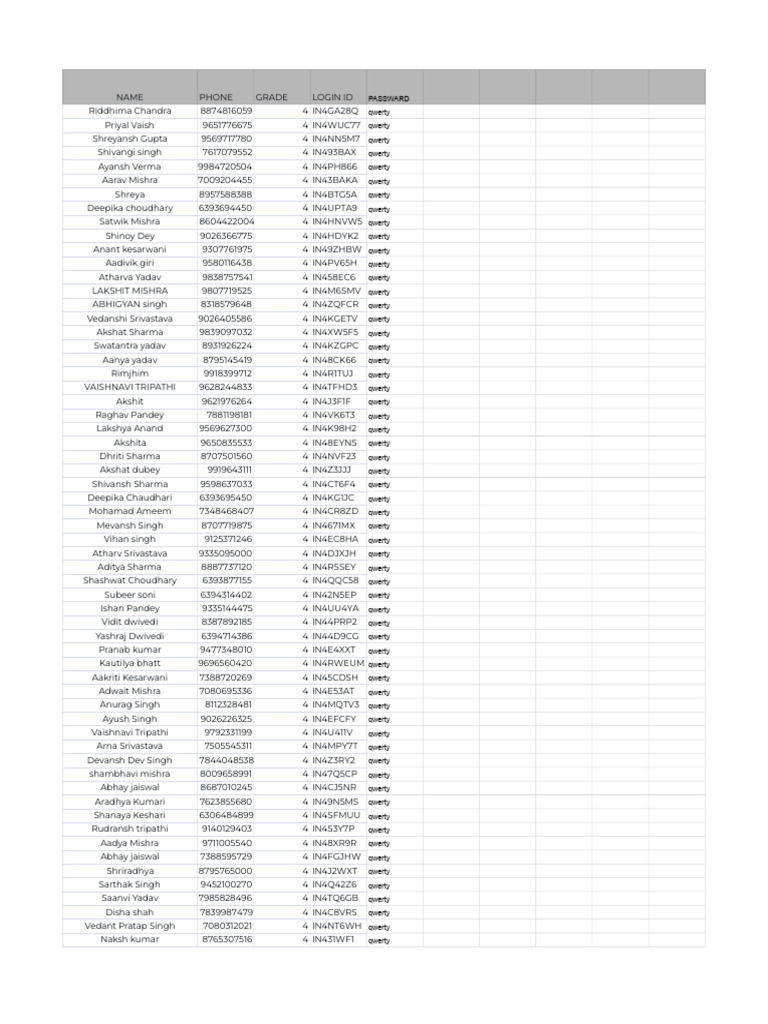 Student Login Credentials List | PDF