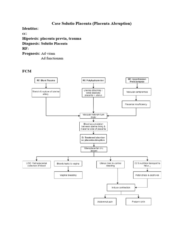 Case Solutio Placenta (Placenta Abruption) | PDF