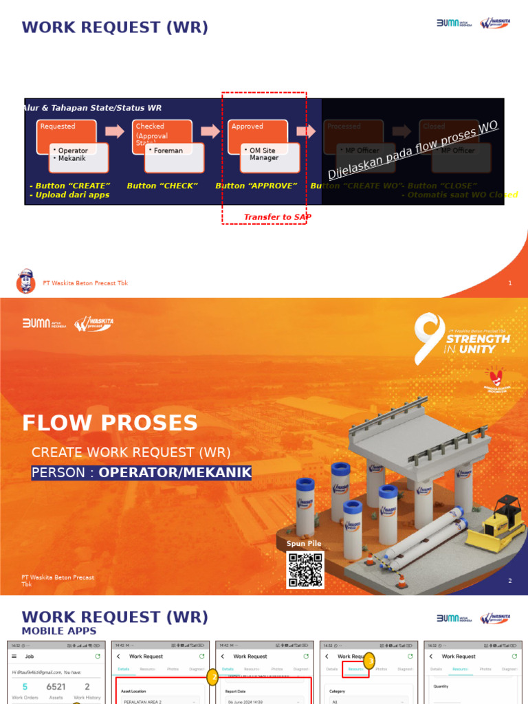 2.2. Flow Proses Work Request | PDF