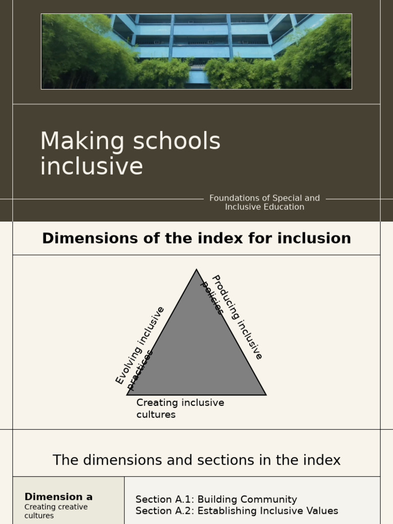 Making Schools Inclusive and Components of Special and Inclusive ...