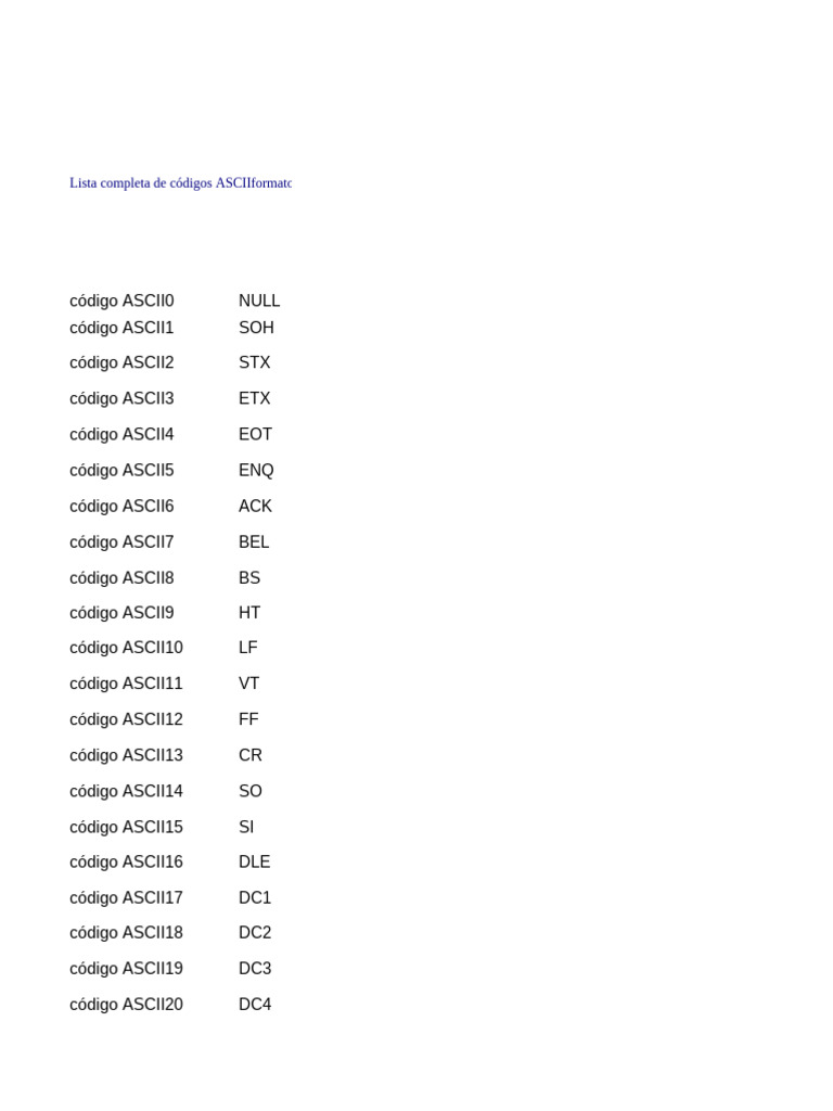 Códigos ASCII: Lista Completa | PDF | Grafemas | Impresión