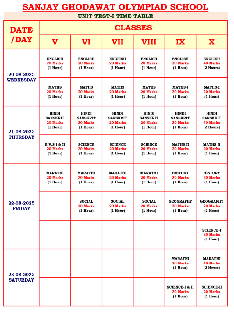 Class IX Unit Test Time Table 2025 | PDF
