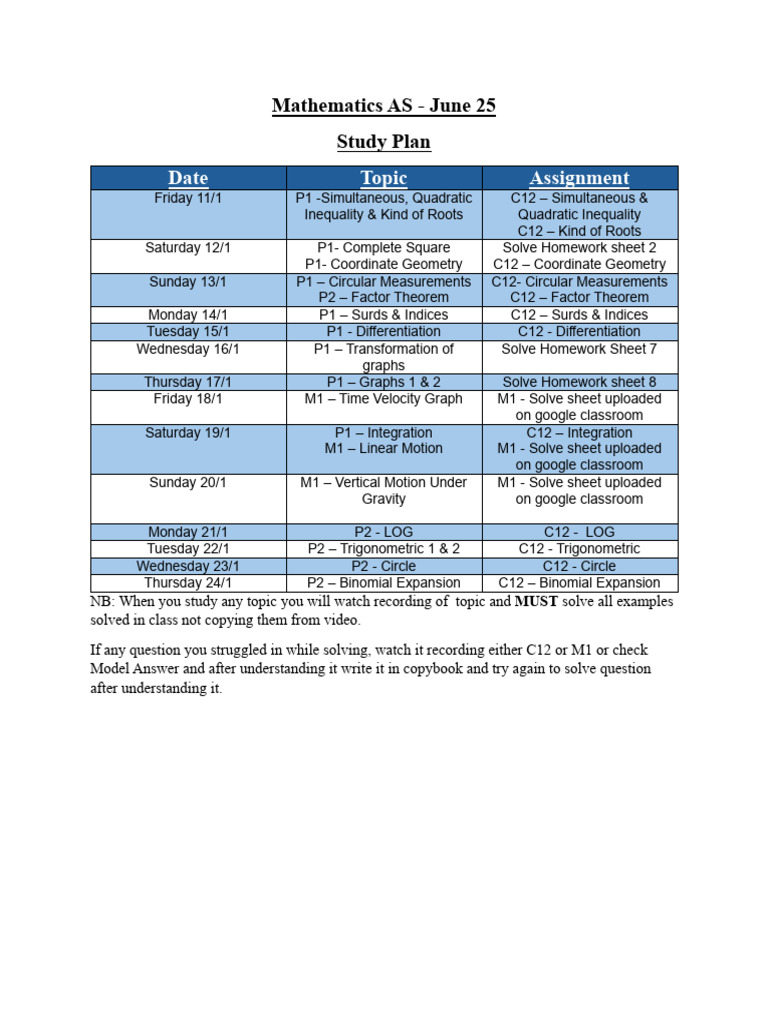 Mathematics As Study Plan O Pdf Quadratic Equation Integral
