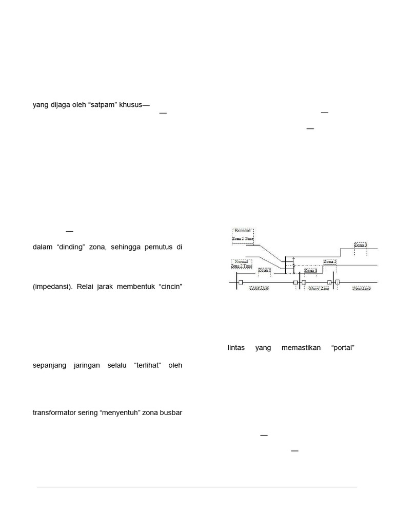 Angel Dwinata - 2206812602 - Tugas 1 Proteksi STL - Removed | PDF