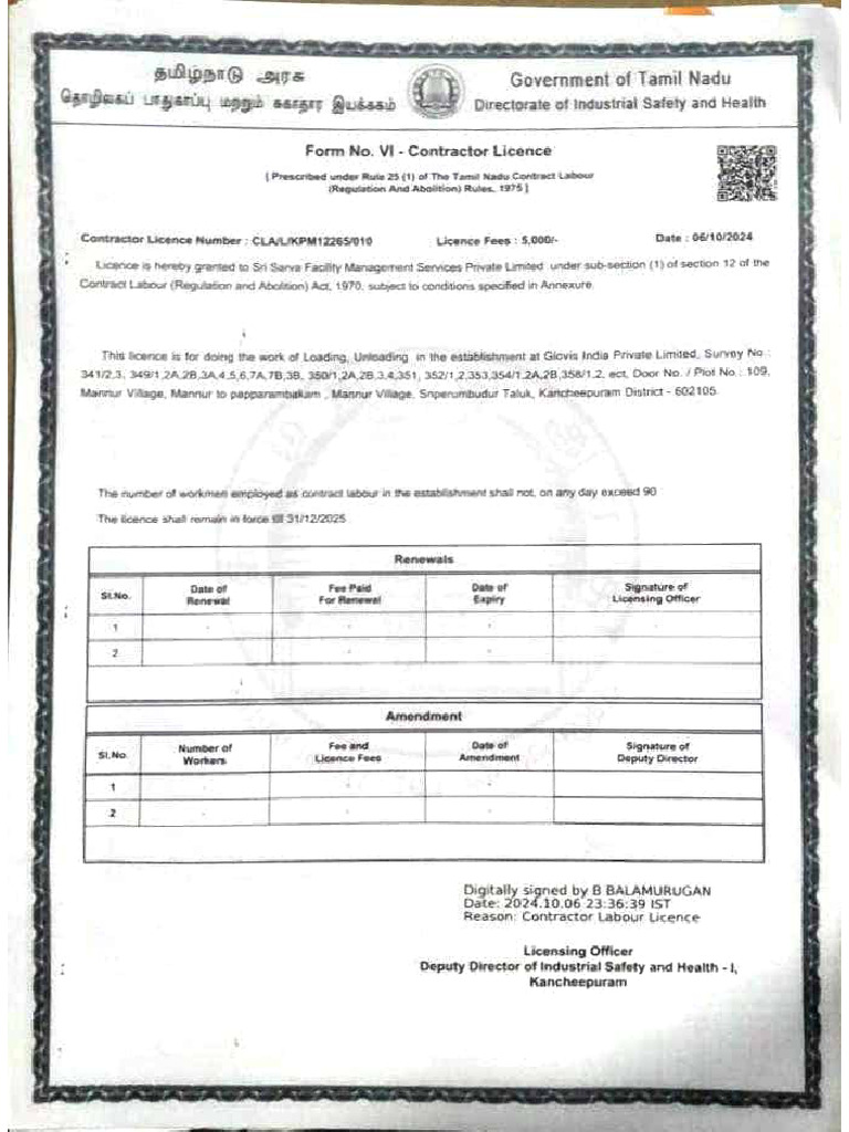Sarva Labour License | PDF