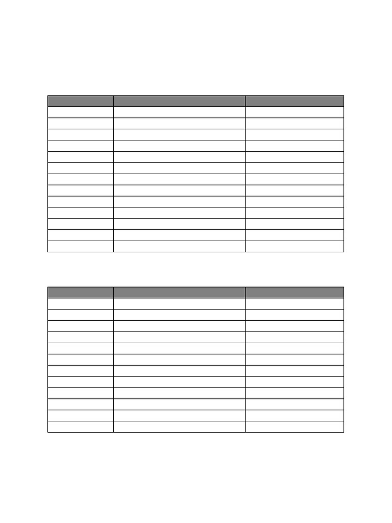Physics - Quantities - Handbook Physics Chapter 1 To 4 | PDF | Force | Momentum