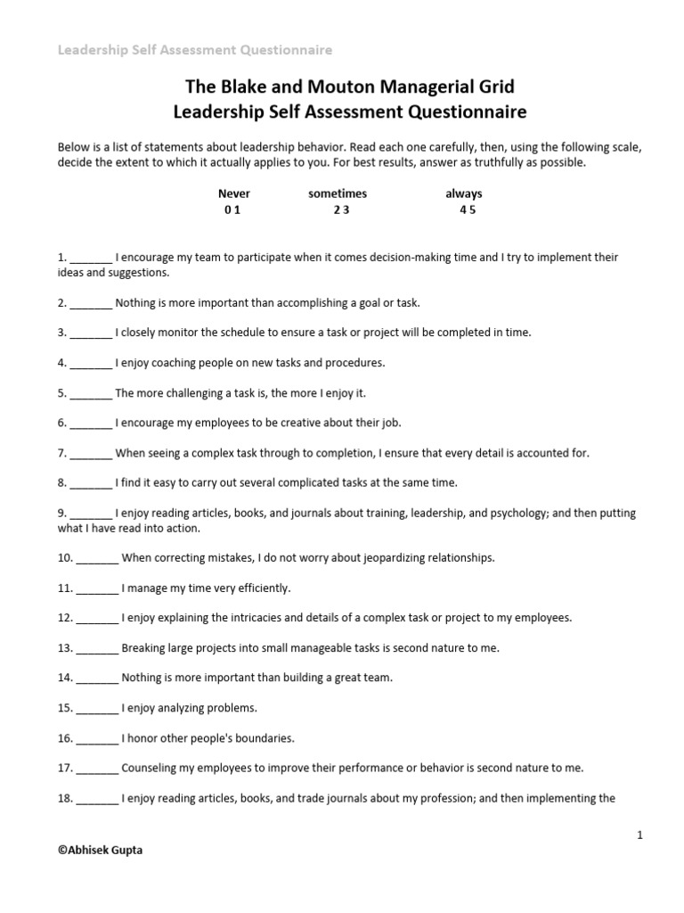 Leadership Self-Assessment Tool | PDF | Leadership | Psychological Concepts