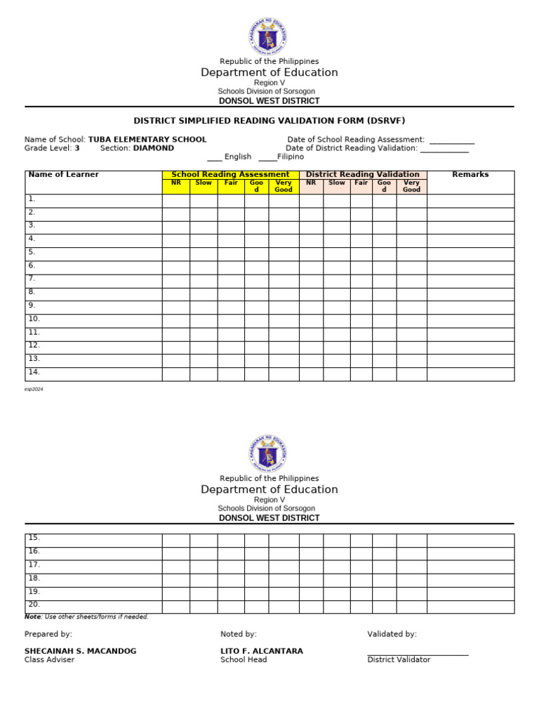 District Reading Validation Form | PDF