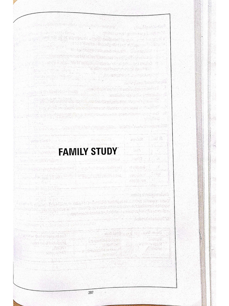 PSM Family Study | PDF