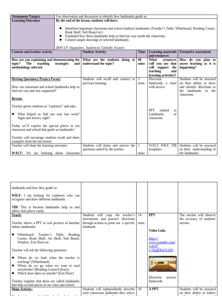 My Classroom Landmarks... PBL Day 3 | PDF | Teachers | Classroom