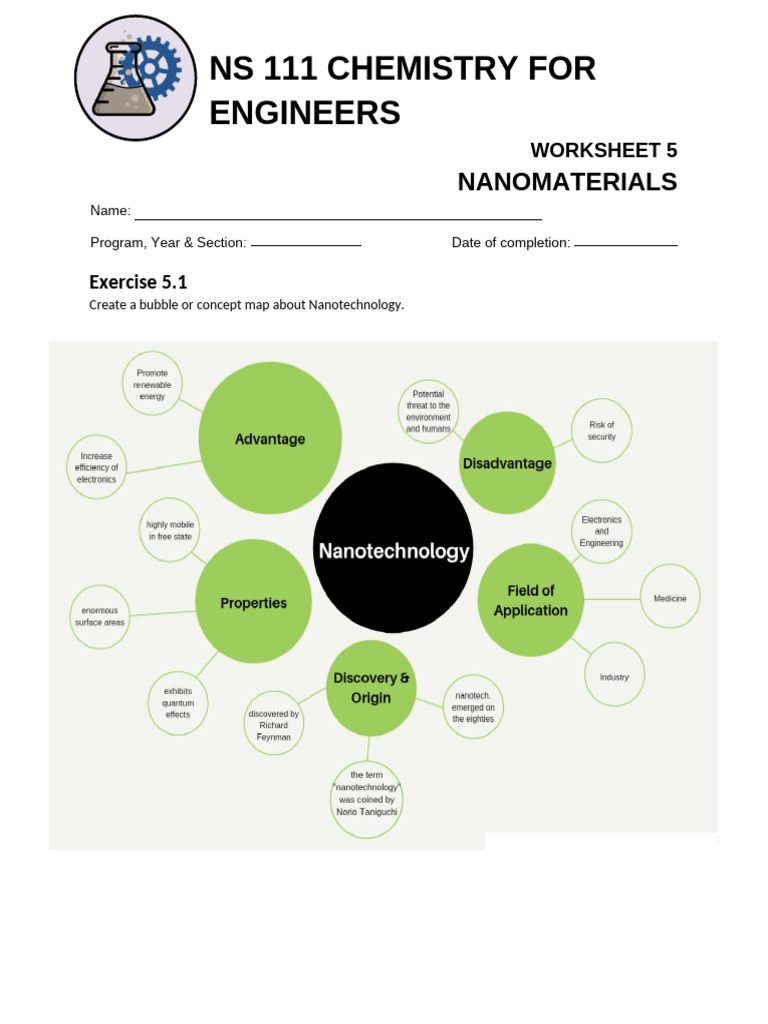 Nanotechnology in Engineering: Benefits & Risks | PDF | Nanotechnology ...