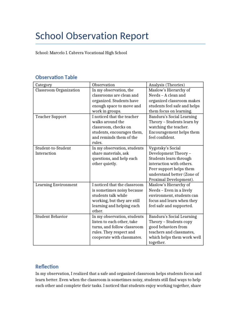 Classroom Observation Insights Report | PDF | Classroom | Teachers