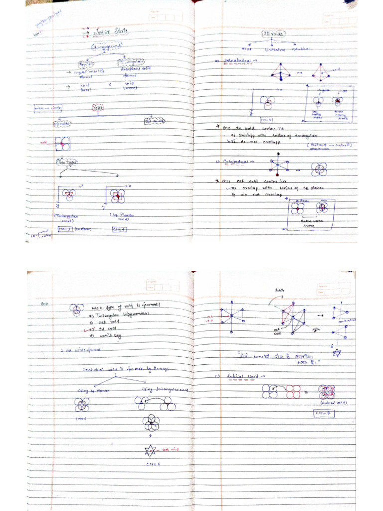 D Block Jee | PDF