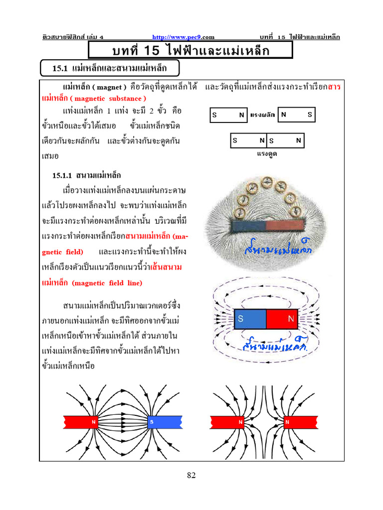 P15ไฟฟ้าและแม่เหล็ก | PDF