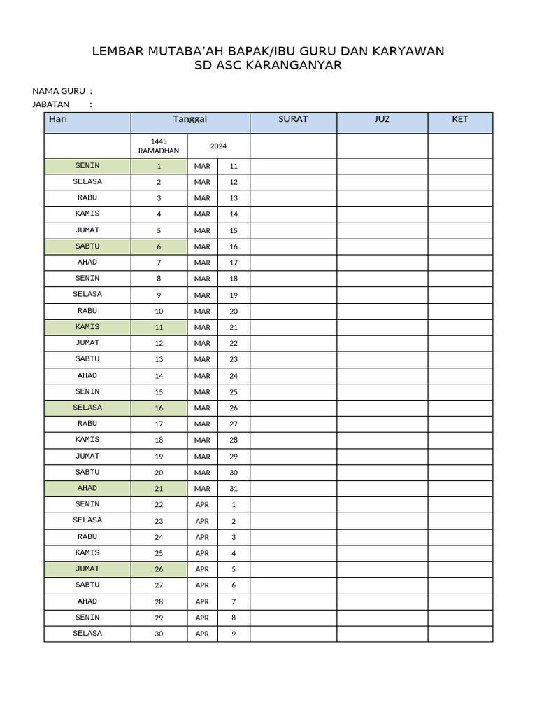 Lembar Mutaba'ah Guru SD ASC 2024 | PDF