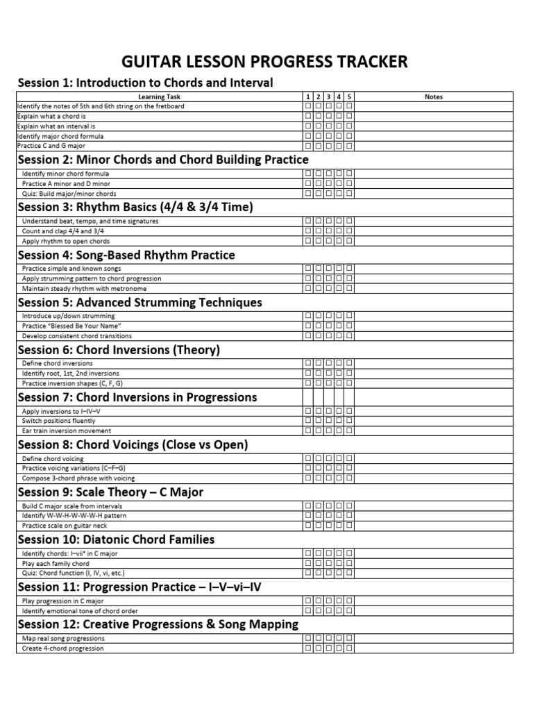 Guitar Lesson Progress Tracker | PDF | Chord (Music) | Harmony
