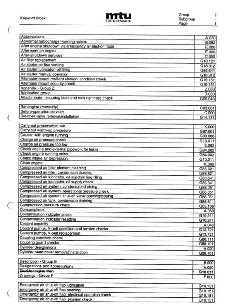 Key Index 5p | PDF