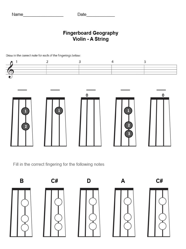 Fingerboard Maps | PDF
