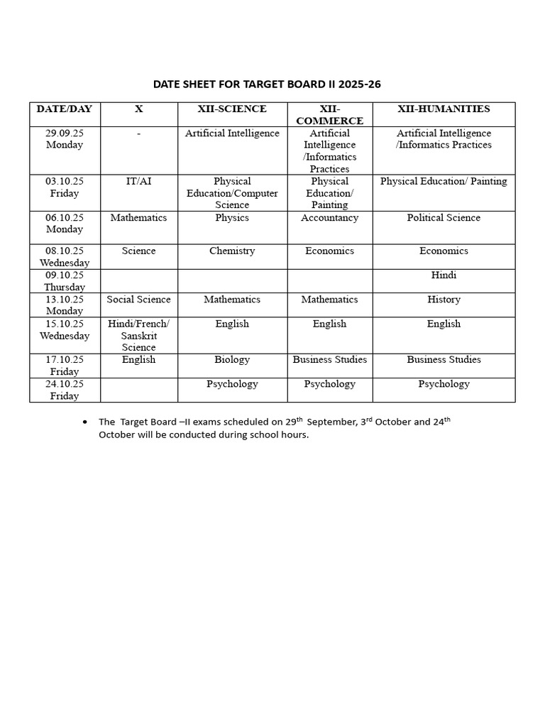 Target Board II Exam Schedule 2025-26 | PDF