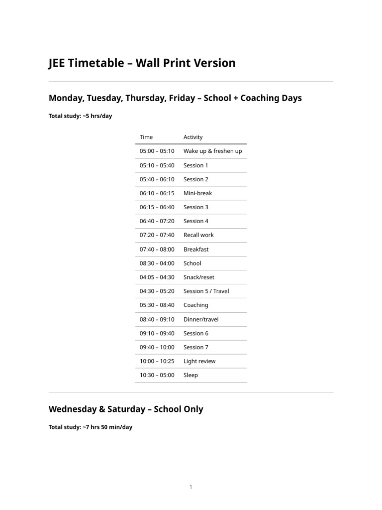 JEE Study Timetable Wall Print | PDF
