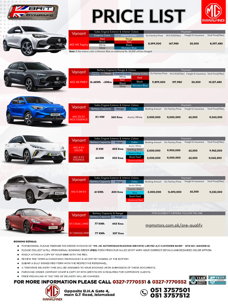 MG Vehicle Price List and Variants | PDF | Automotive Technologies ...