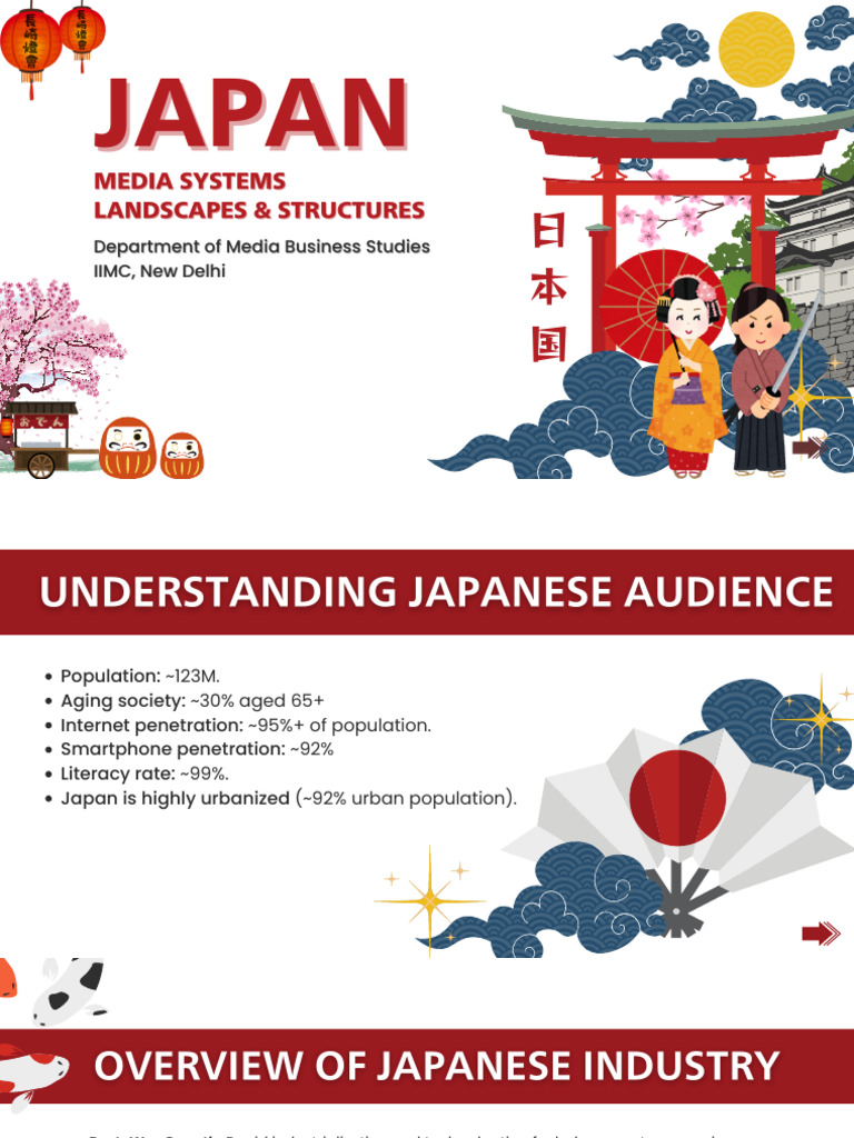 Japan Media Systems Landscapes & Structures | PDF | Nintendo | Anime