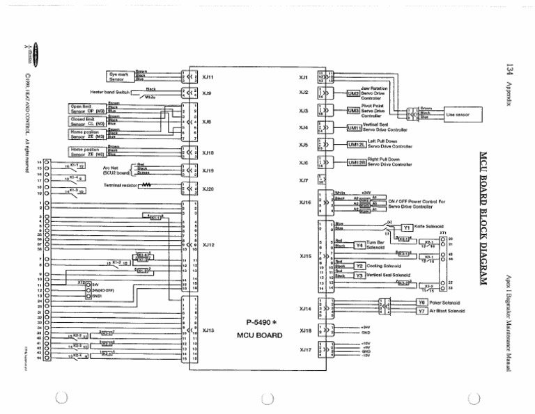 Apex 101 Mcu Block Dia | PDF