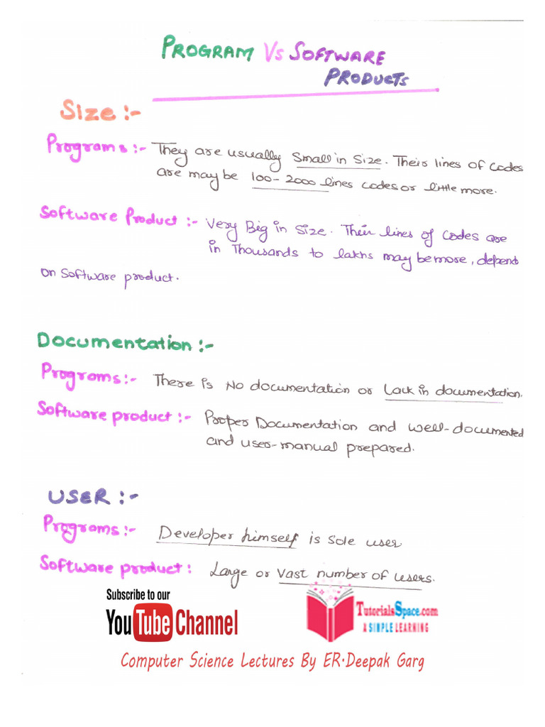 02 - Program Vs Software Product - Software Engineering Tutorials in ...