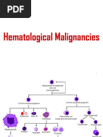 Cytologic Patterns - Eclinpath | PDF | Inflammation | Macrophage