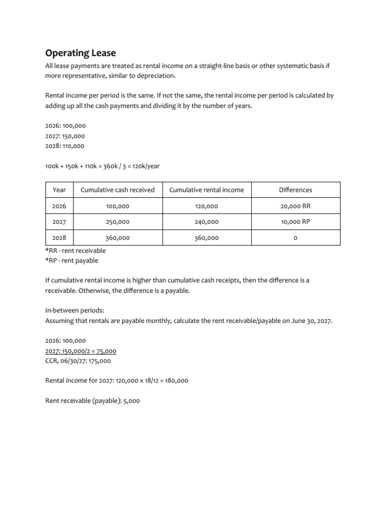 Operating Lease Mini-Notes | PDF